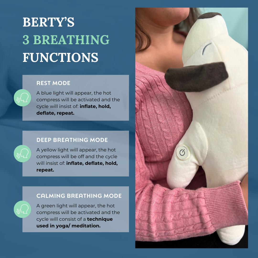 Berty the breathing dog - Alzheimer's Society